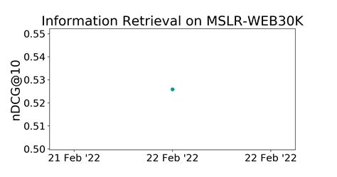 Mslr Web30k Benchmark Information Retrieval Papers With Code