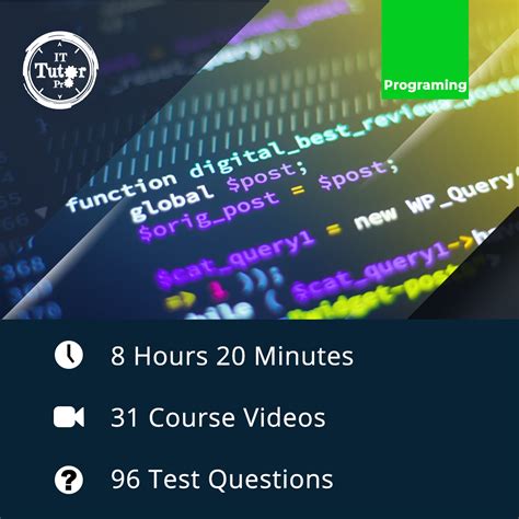 CSS Essentials Learn Urvi