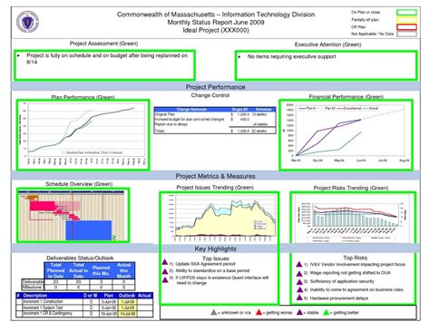 Luxury Free Excel Project Management Tracking Templates Template In