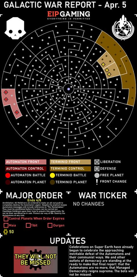 Helldivers 2 Galactic War Report And Map Updated April 5 Eip Gaming