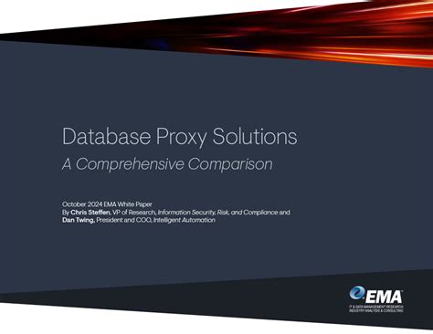Database Proxy Solutions A Comprehensive Comparison Enterprise Management Associates Ema