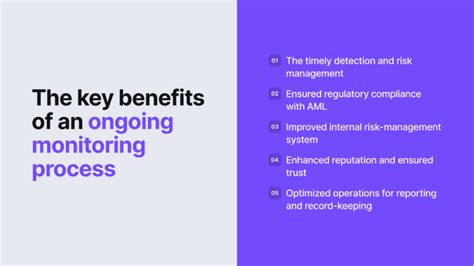 What Is Ongoing Monitoring With Examples Idenfy