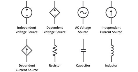 branches nodes and loops with series and parallel circuitbread
