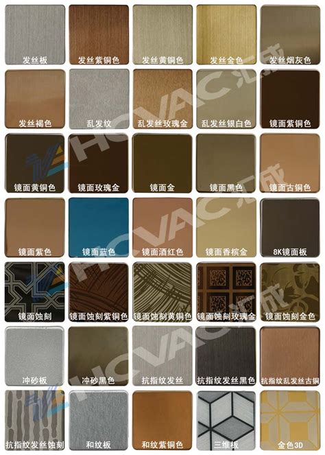 Pvd Coating Color Guide