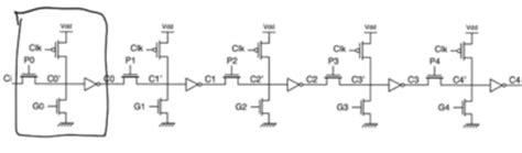 Generate Propagate Logic Vlsi Notes