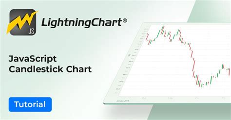 Lightningchart® Data Visualization Tools On Linkedin Javascript Candlestick Chart