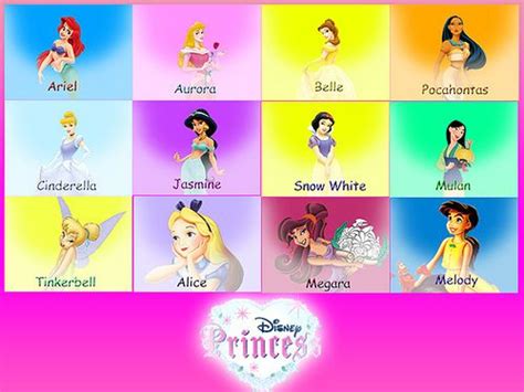 Disney Princesses Disney Princess Images Disney Princess Names