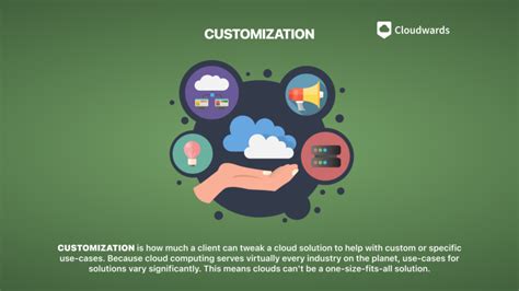 6 Key Principles Of Cloud Computing Basics Explained