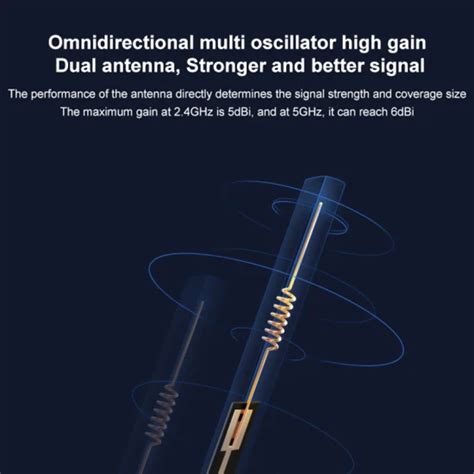 Wifi Router G Lte Industrial Gateway Wireless Modem Wifi Router G Router And G Wifi Router