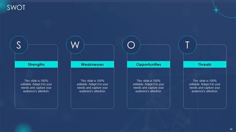 Top 10 Augmented Intelligence Powerpoint Presentation Templates In 2025