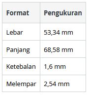 Arduino UNO R4 Shield Guide Arduino Indonesia Tutorial Lengkap Arduino Bahasa Indonesia