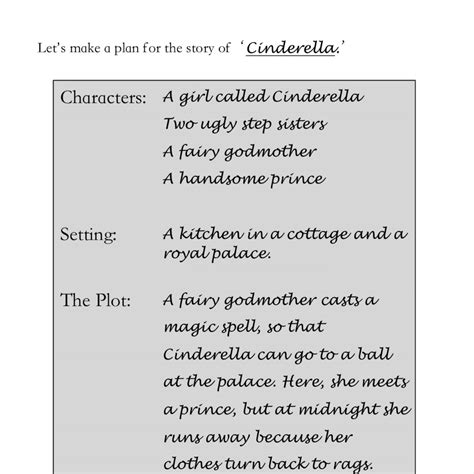Plan And Write The Story Of Cinderella 6 9 Years • Teacha