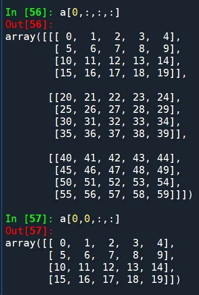 Python Numpy 4d Array如何取值 Pandas如何去掉空列空欄 如何重置dataframe的index欄標籤