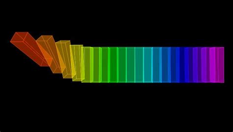 Html5css3立方体图层3d旋转动画特效样式代码 100素材网