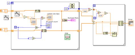 Solved Interpolating 1d Xy Data Not Working Properly In My Sample Vi Ni Community National