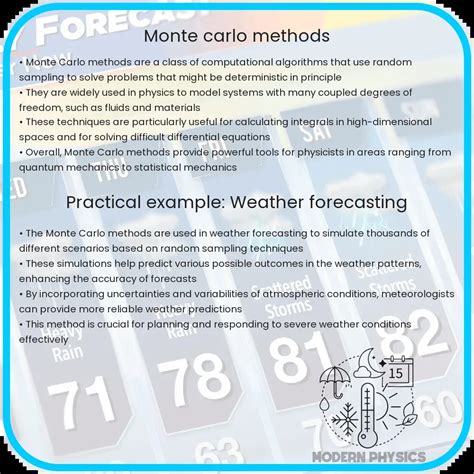 Monte Carlo Methods Accuracy Efficiency Modeling