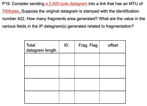[네트워크] 4 3 Dhcp Protocol