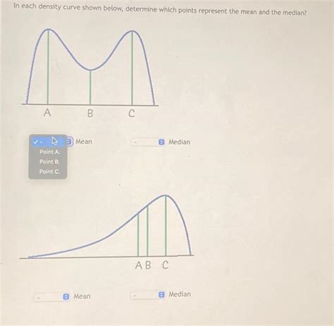Solved In Each Density Curve Shown Below Determine Which Chegg