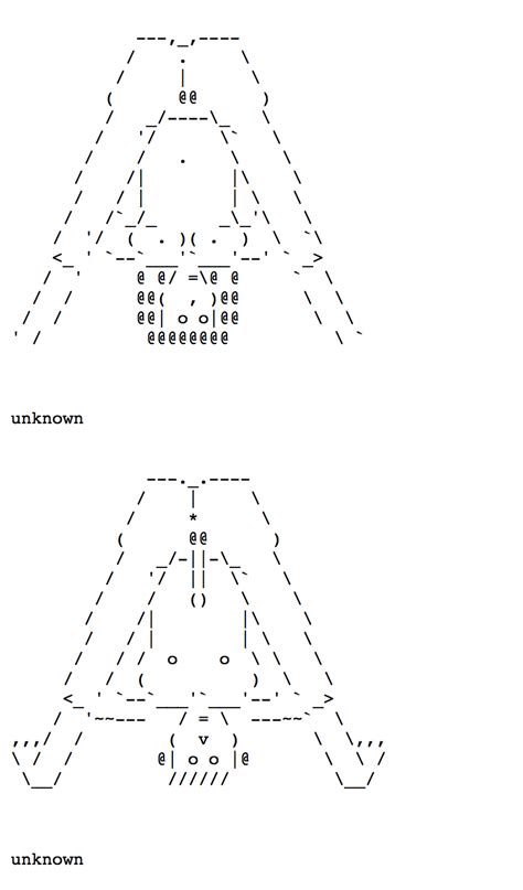 ASCII Pr0n The World S First Internet Pornography B D