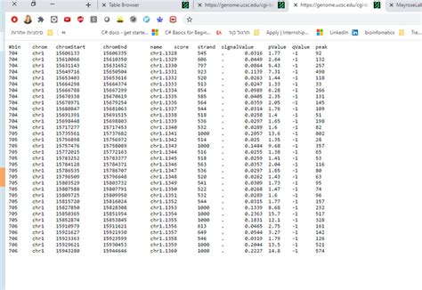 bed file indexing problem