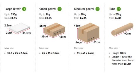 Wincanton Auctions Postage And Shipping