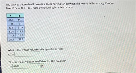 Solved You Wish To Determine If There Is A Linear