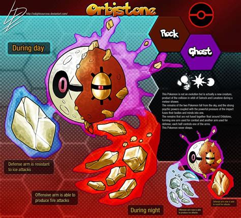 Pin By Luke On Fan Made Pokemon Pokemon Rayquaza Pokemon Breeds Pokemon