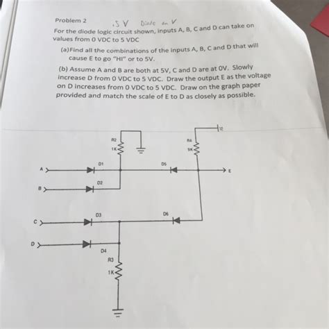For The Diode Logic Circuit Shown Inputs A B C And Chegg Com