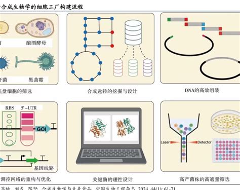 数控机床高端零部件领域国产化水平整体仍低 行业研究数据 小牛行研
