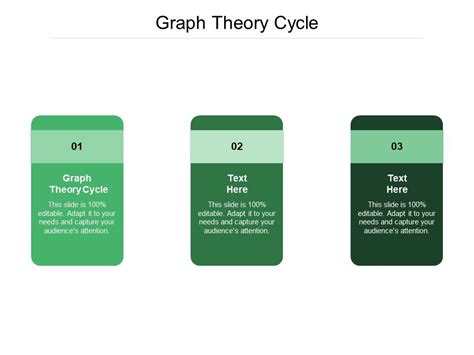 Graph Theory Cycle Ppt Powerpoint Presentation Infographics Show Cpb Presentation Graphics