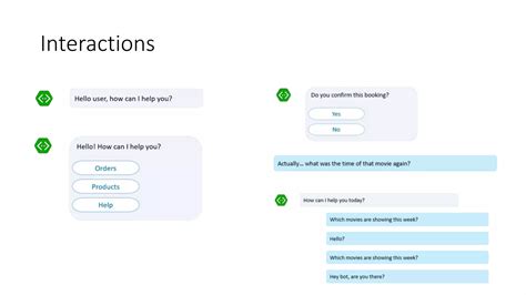 Programming The Microsoft Bot Framework Ppt