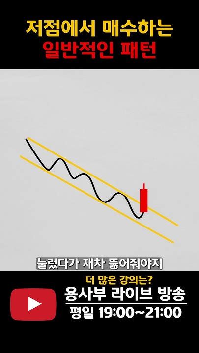 저점을 예상해볼 수 있는 차트 패턴 주식단테 차트분석 기술적분석 주식차트 Youtube