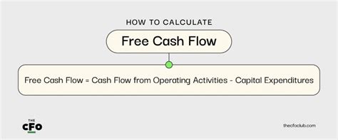 When How To Do A Cash Flow Analysis For A Healthy Business The CFO Club