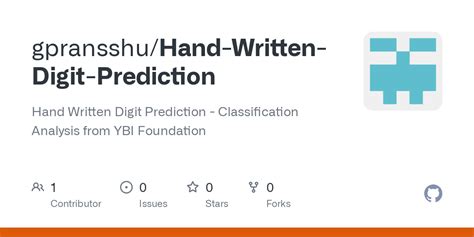 Github Gpransshu Hand Written Digit Prediction Hand Written Digit Prediction Classification