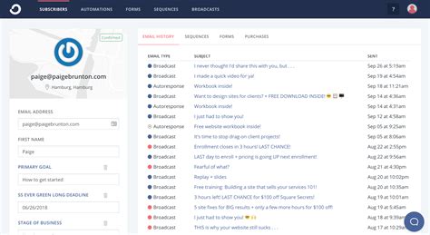 ConvertKit For Beginners Complete Guide To How It Works And Important Terminology Paige Brunton