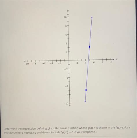 solved determine the expression defining g x the linear