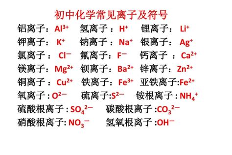 离子符号 化学符号 搜狗百科