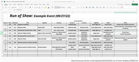 Pros And Cons Of Using Excel Run Of Shows Templates