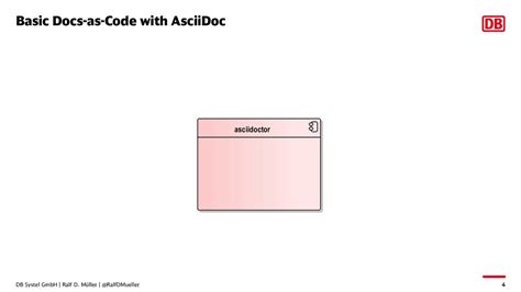 Docs As Code With AsciiDoc DocToolchain Speaker Deck
