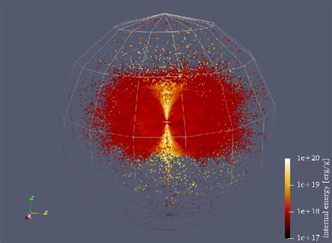 Figure 1 From Realistic Kilonova Up Close Semantic Scholar