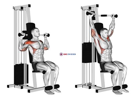Seated Cable Shoulder Press