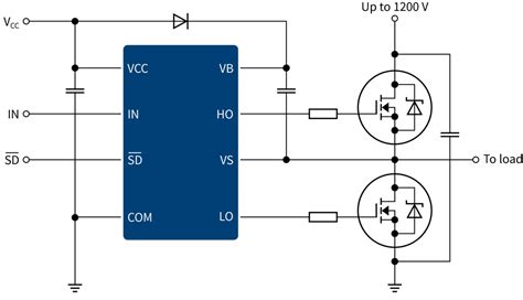 Integrated Circuit What Is The Purpose Of Vs And Vb Pins In Ir2110