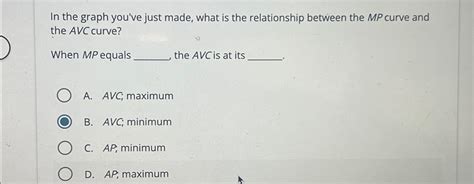 solved in the graph you ve just made what is the
