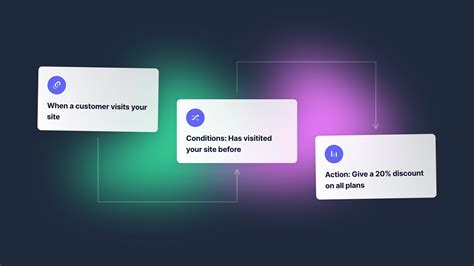 Carousel With Progress Indicators