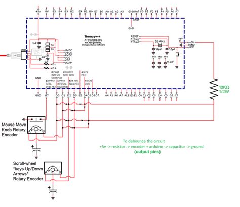 Help Finding A Rotary Encoder With Interupt Capabilities Physics Forums