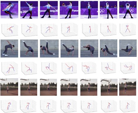 [pdf] Motionagformer Enhancing 3d Human Pose Estimation With A Transformer Gcnformer Network