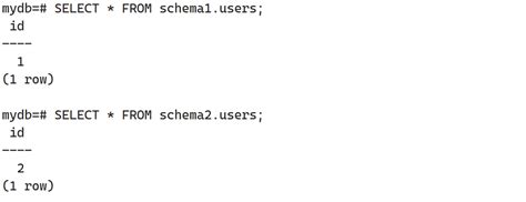 Postgresql日常维护 Csdn博客