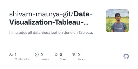 Github Shivam Maurya Gitdata Visualization Tableau Projects It Github Shivam Maurya Gitdata Visualization Tableau Projects It