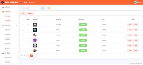 【从0带做】高校社团管理系统，基于springbootvue的高校社团管理系统，社团申请、社团活动等社团活动报名详情vue3 Csdn博客