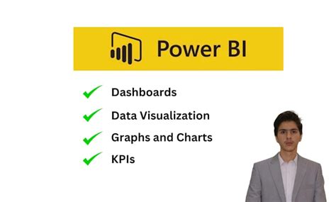 Do Dashboards With Power Bi And Visualization In Python By